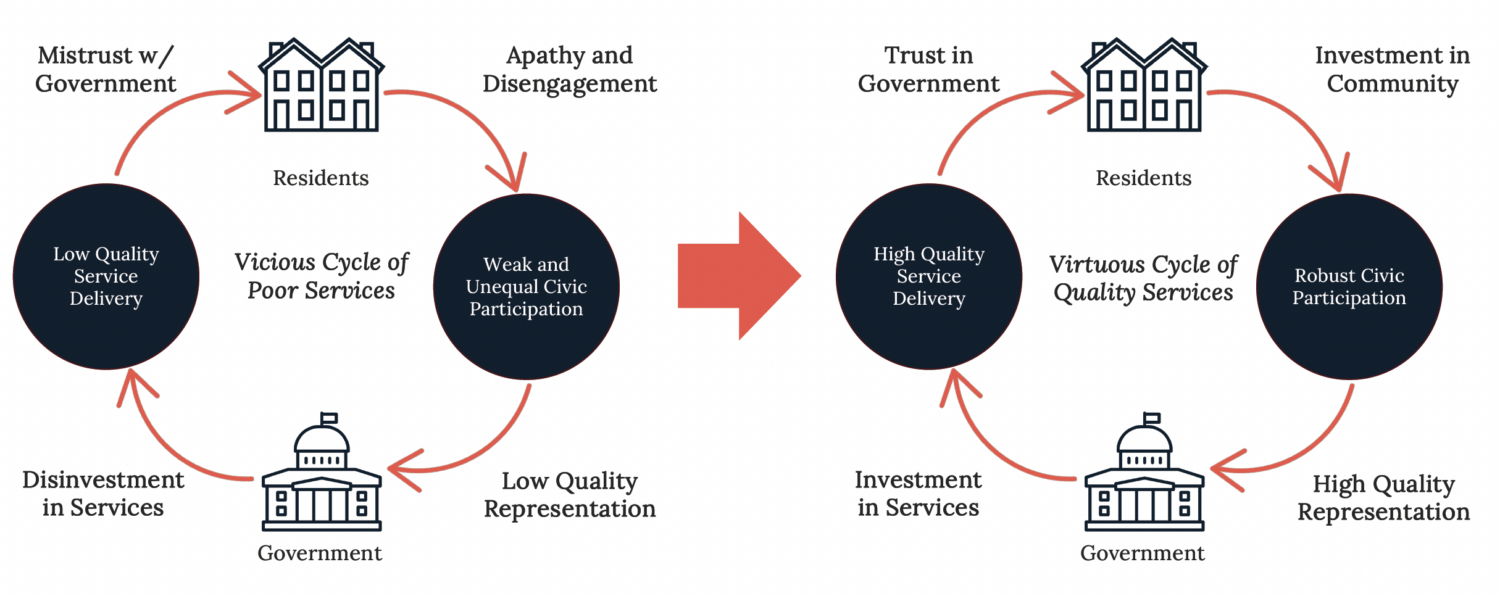 From City Hall to the streets of Boston, Maya Alper MPP'24 highlights ...